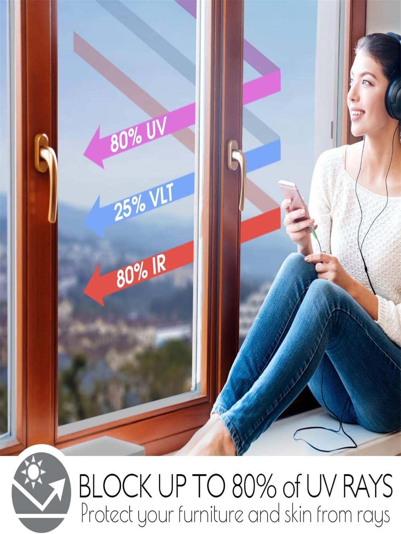One Way Privacy Window Film, Day Reflector Reflective Heat Protection ...