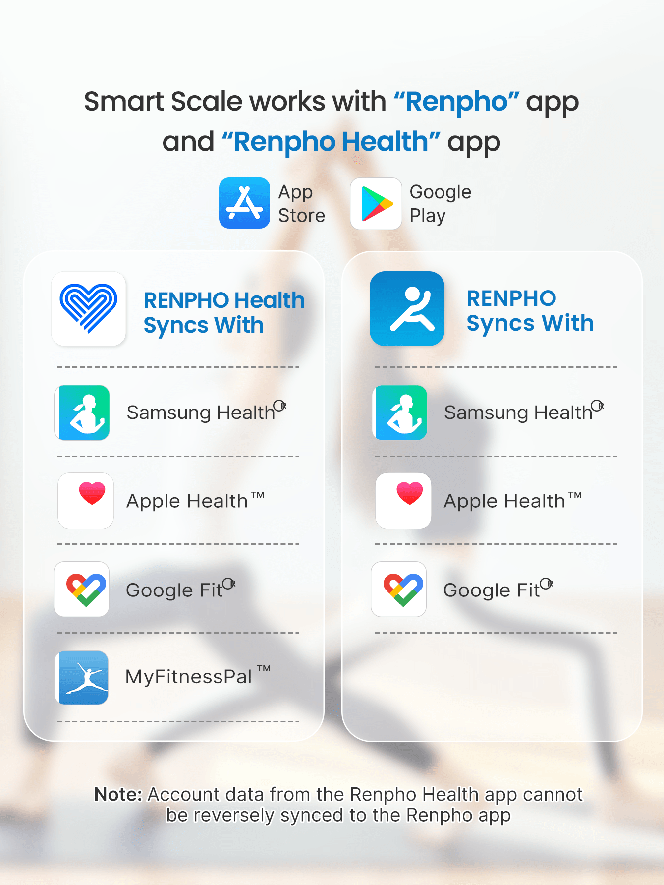 RENPHO Elis 1 Smart Body Fat Scale with Smartphone APP | SHEIN USA