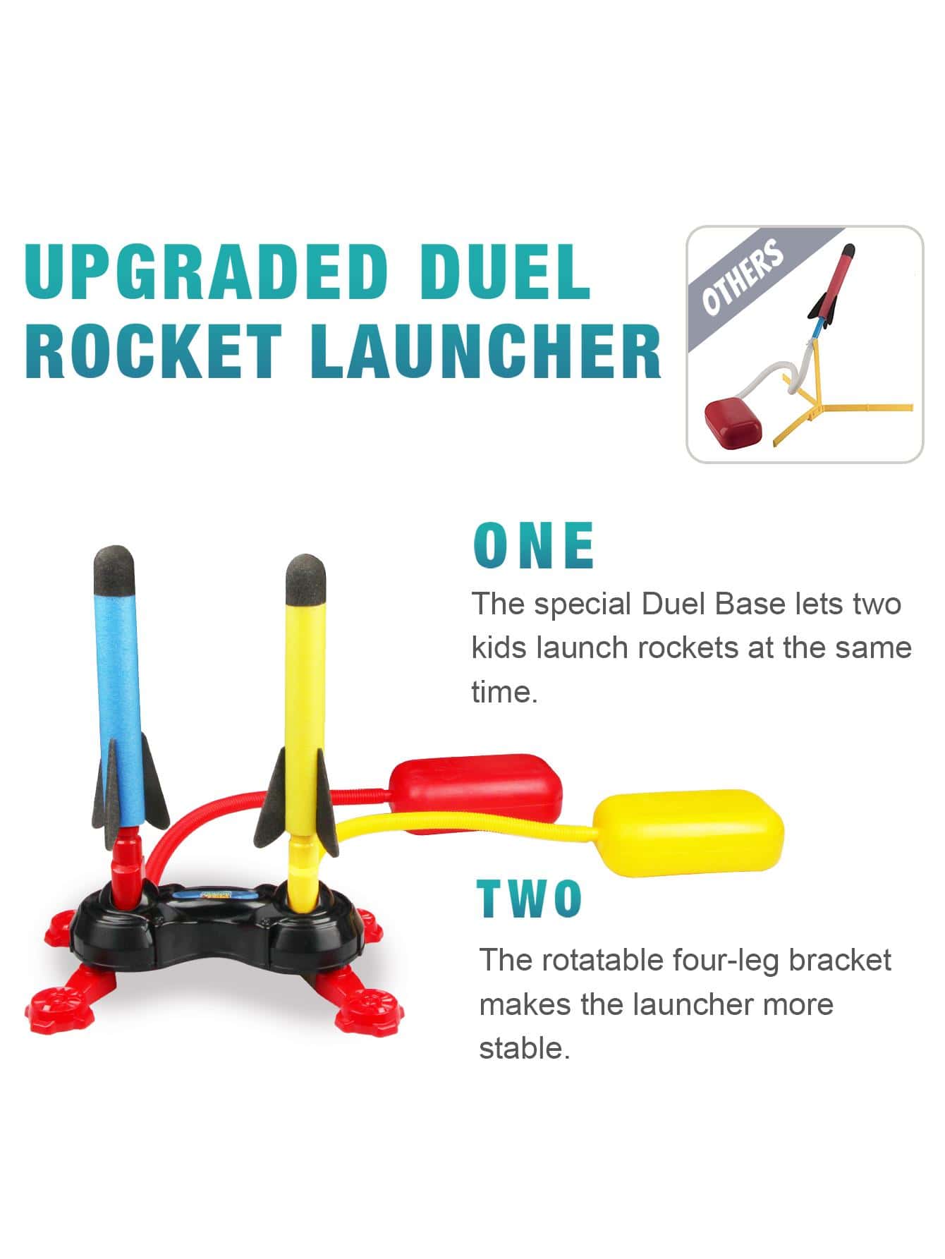 Toy Rocket Launcher for Kids,Outdoor Toys-Shoots Up to 100 Feet-Jump ...