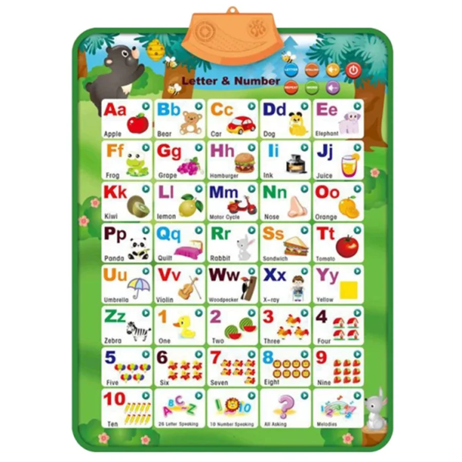 Talking Alphabet Poster for Toddlers - English ABC 123 Learning for ...