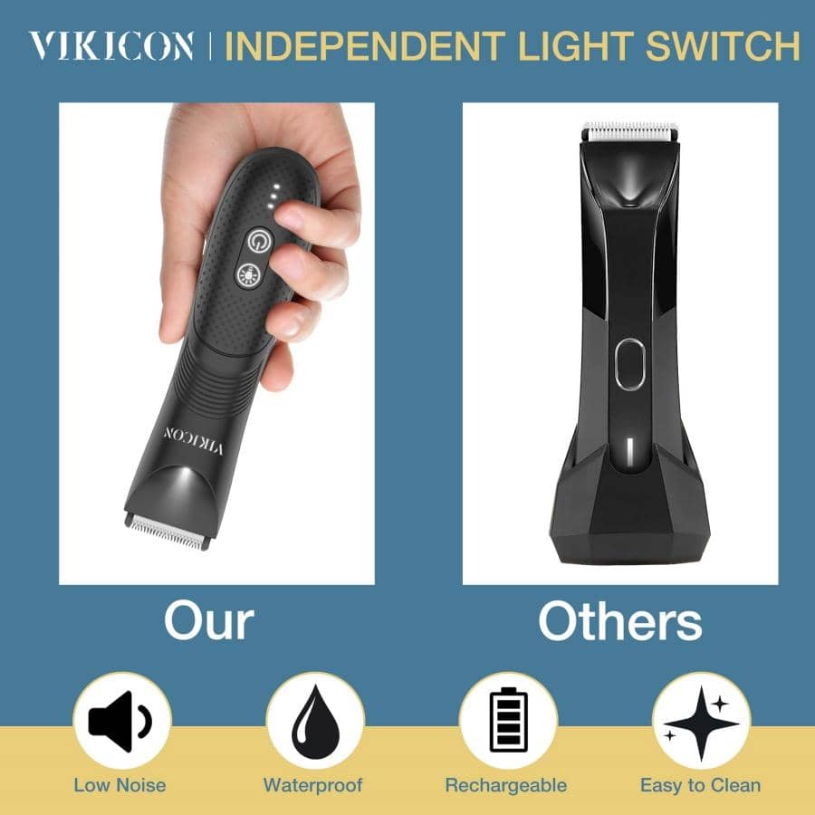 VIKICON Groin&Body Trimmer for Men, Electric Ball Shaver, Replaceable ...