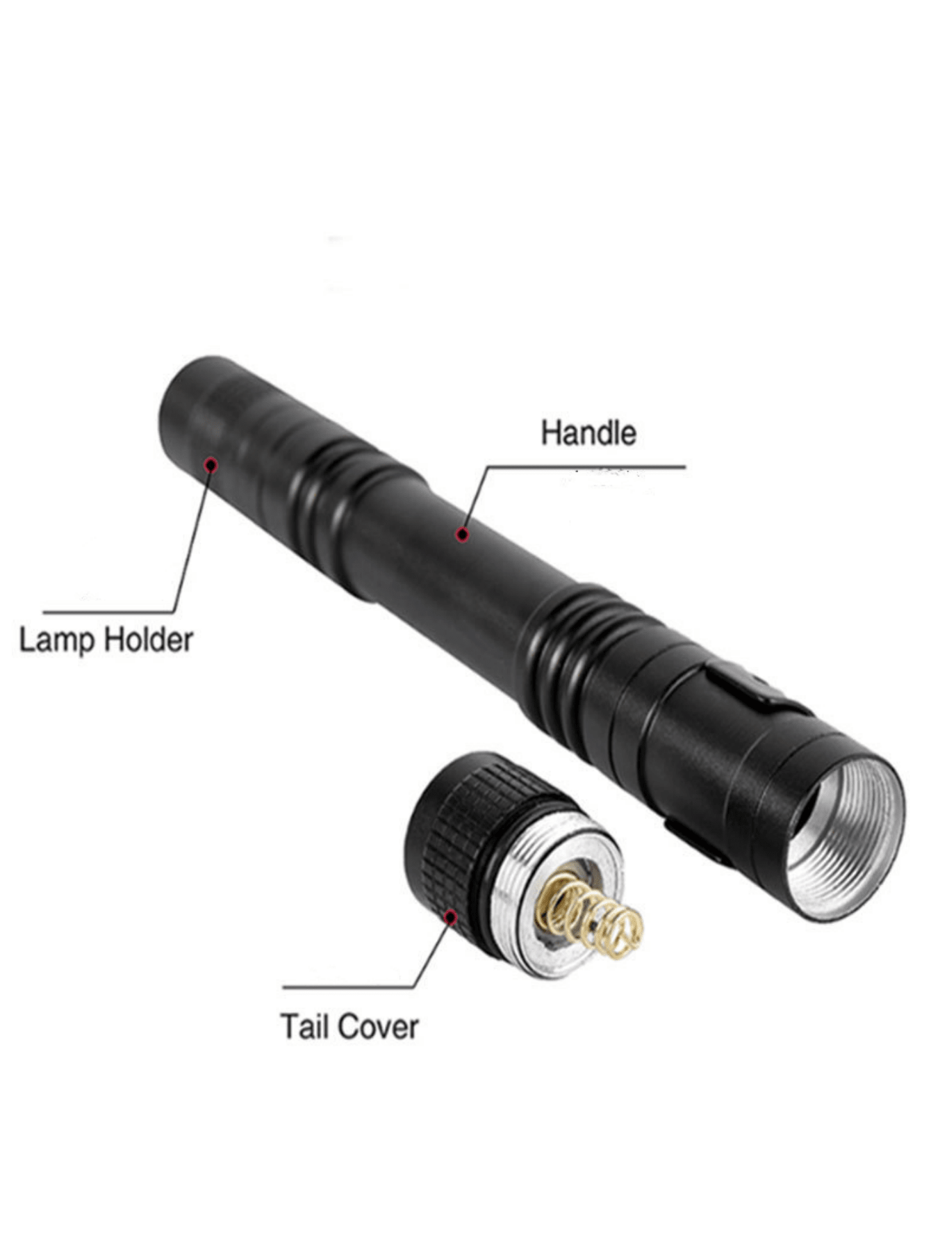 2 pcs EDC mini pen light with clip mini flashlight white light torch ...