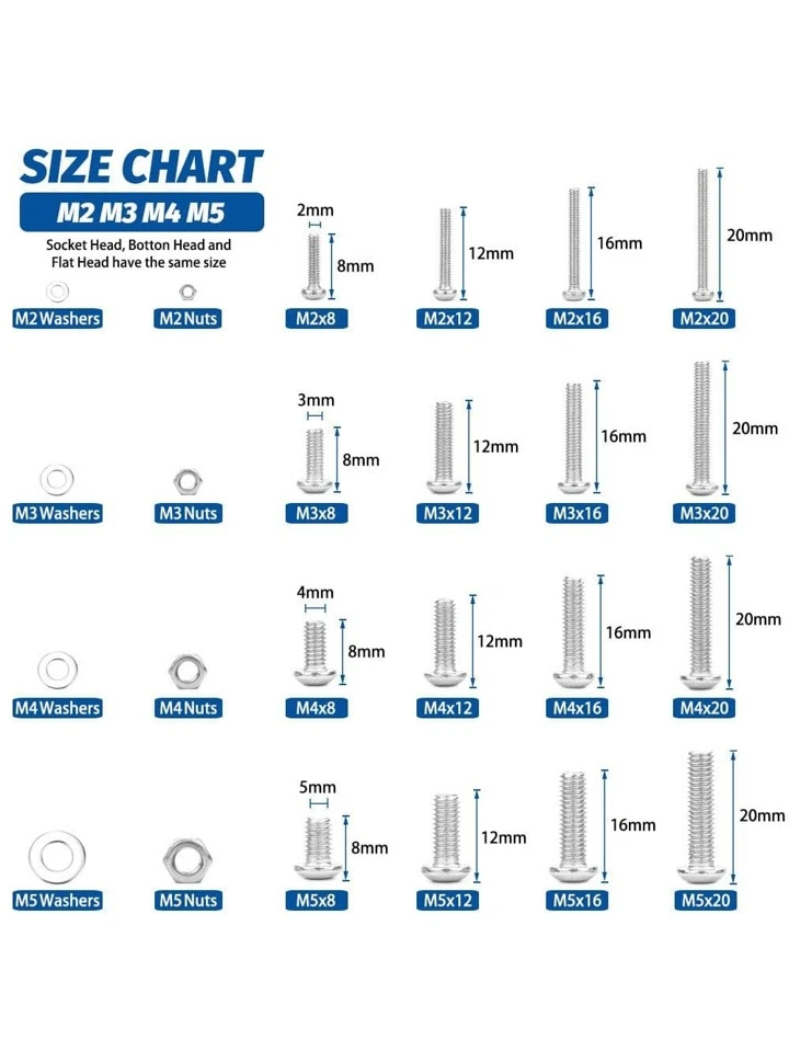 Set Screw Size Chart