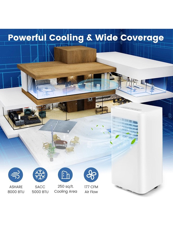Costway 5000 BTU (8000 BTU ASHRAE) Portable Air Conditioner 3-in-1 AC Unit With Cool Dehum Fan ...