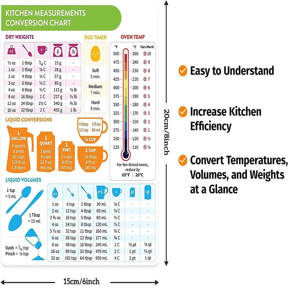 1 Pack Kitchen Conversion Chart Magnet - Imperial & Metric To Standard ...
