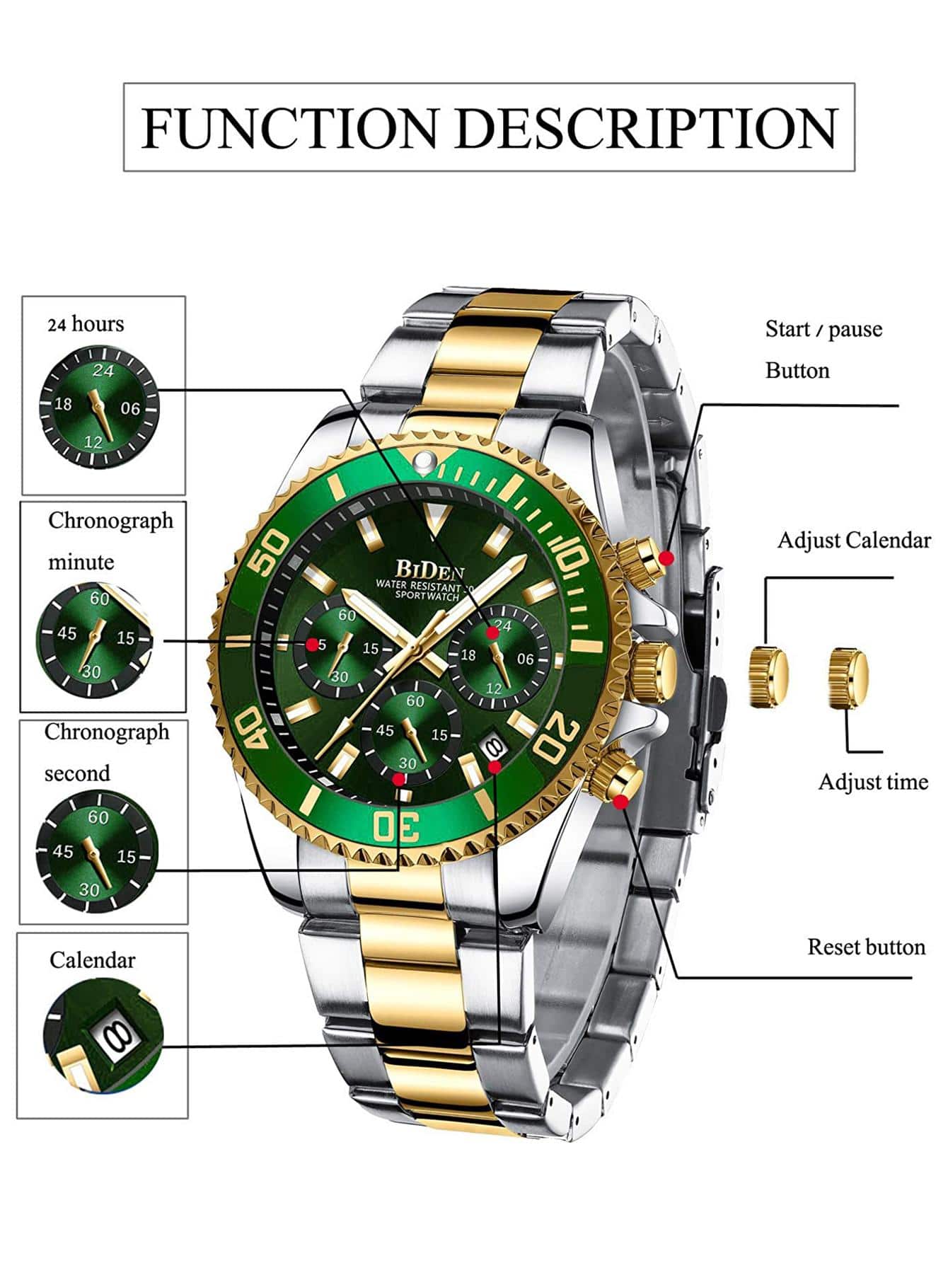 BIDEN 1pc Men's Watch, Chronograph, Business Stainless Steel Strap ...