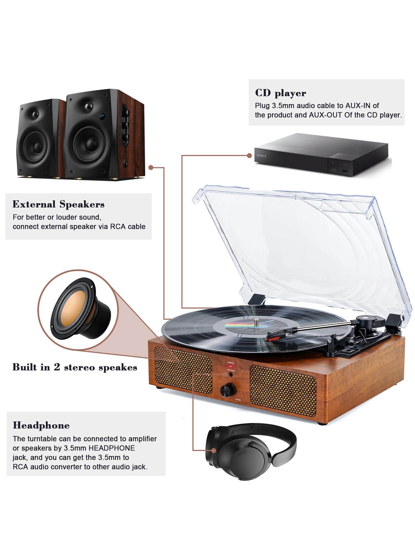 DIGITNOW Bluetooth Record Player Turntable For Vinyl With Speakers ...