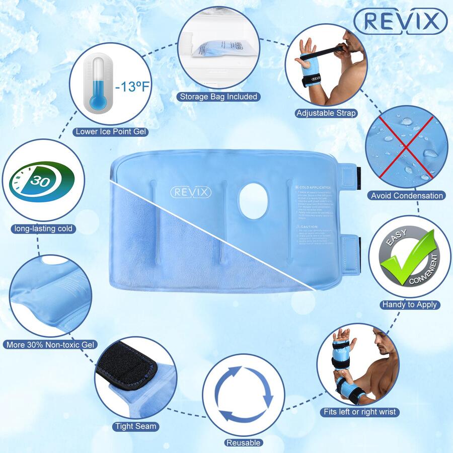 (Set Of 2) Reusable Gel Ice Pack, Physical Cooling Ice Pack, Hot And ...