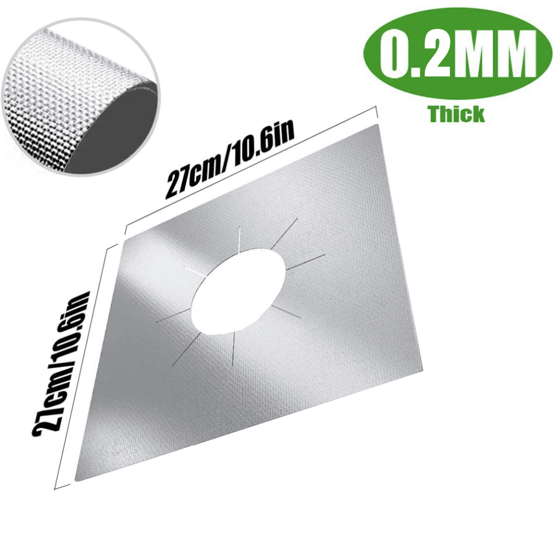 1pc Teflon Stove Sticker, Minimalist Oil-proof Gas Stove Sticker For ...