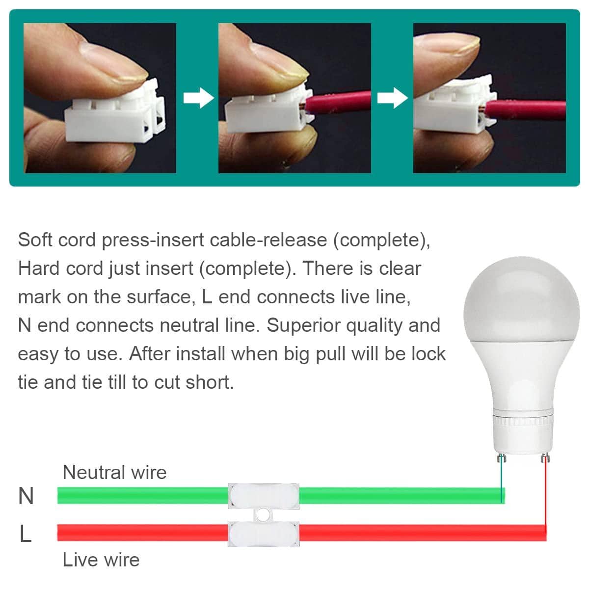 100pcs/set Plastic Spring Wire Connector, Minimalist White Cable Sleeve ...