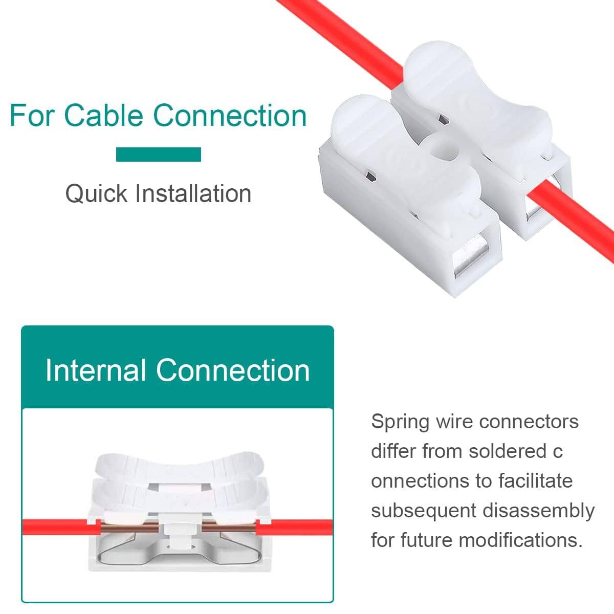 100pcs/set Plastic Spring Wire Connector, Minimalist White Cable Sleeve ...