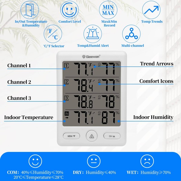 Geevon Indoor Outdoor Thermometer Wireless with 3 Remote Sensors ...