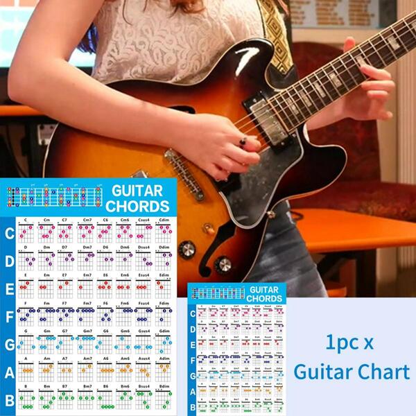 Music Theory Color Coded Fretboard Note Guitar Chart Home Universal ...