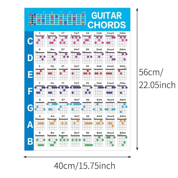 Music Theory Color Coded Fretboard Note Guitar Chart Home Universal ...