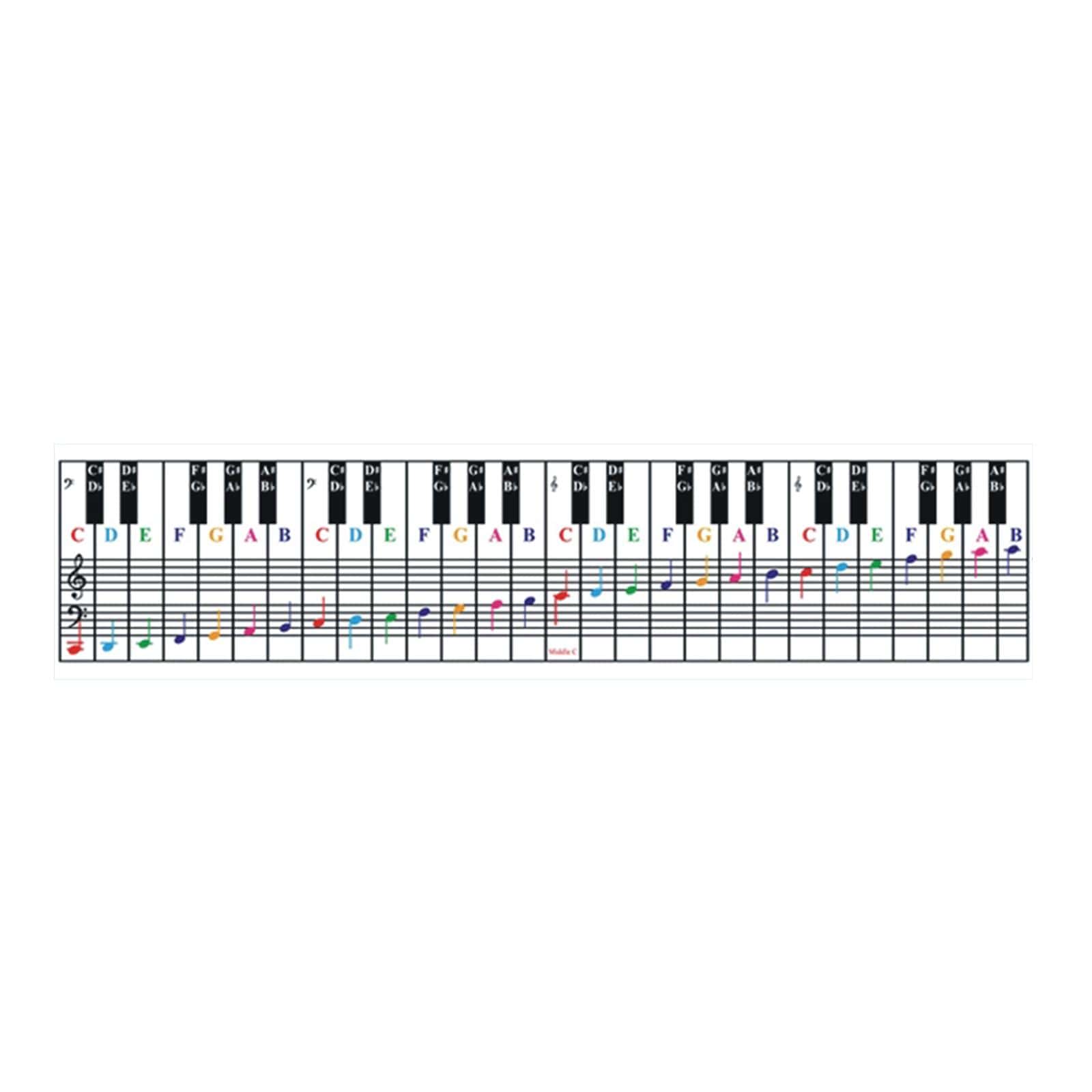 Piano and Keyboard Note Chart for 61 Keys 88 Keys, Piano Keyboard Note ...