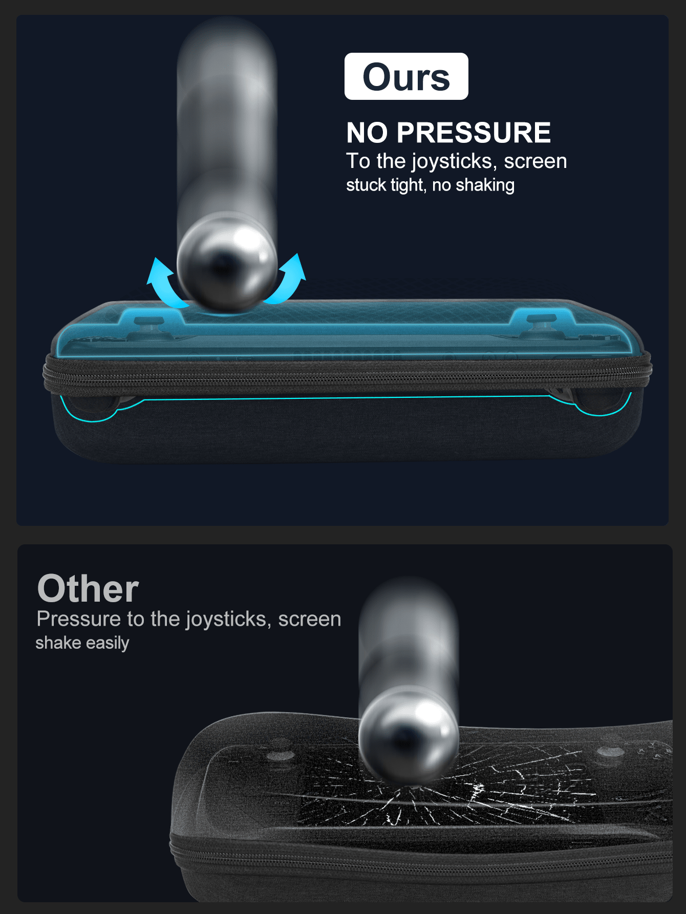 Case for Steam Deck, Hard Shell EVA Protective case for Steam Deck ... Case for Steam Deck, Hard Shell EVA Protective case for Steam Deck ...