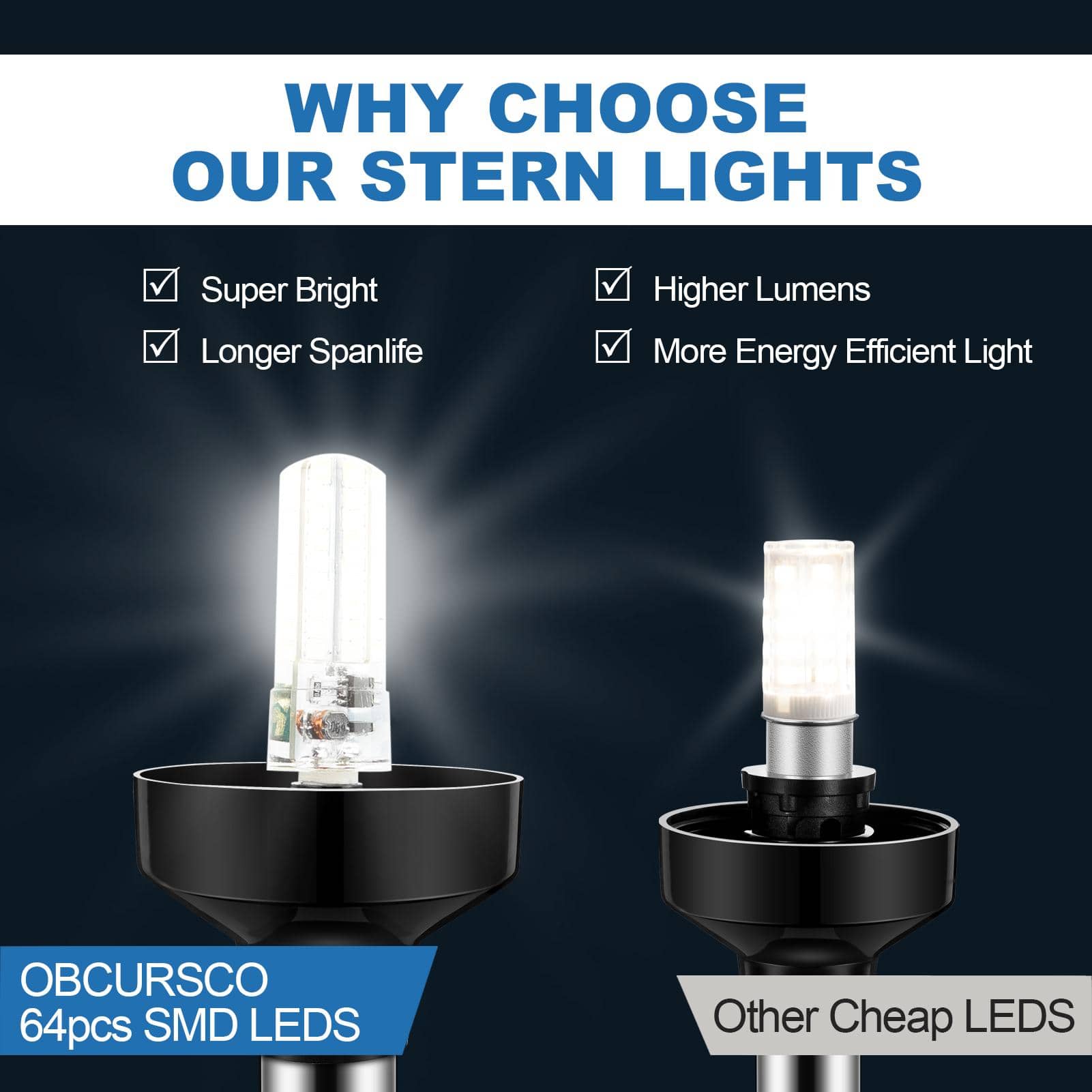 12 Inches Led Anchor Navigation Lights, White Fold Down Boat Stern ...