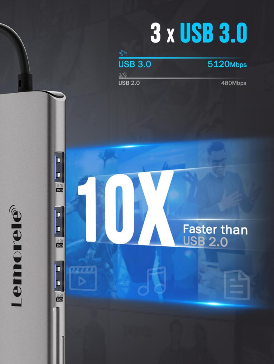 Lemorele 10-In-1 USB C Hub 4K HDMI USB A USB C Multiports 100W Power ...