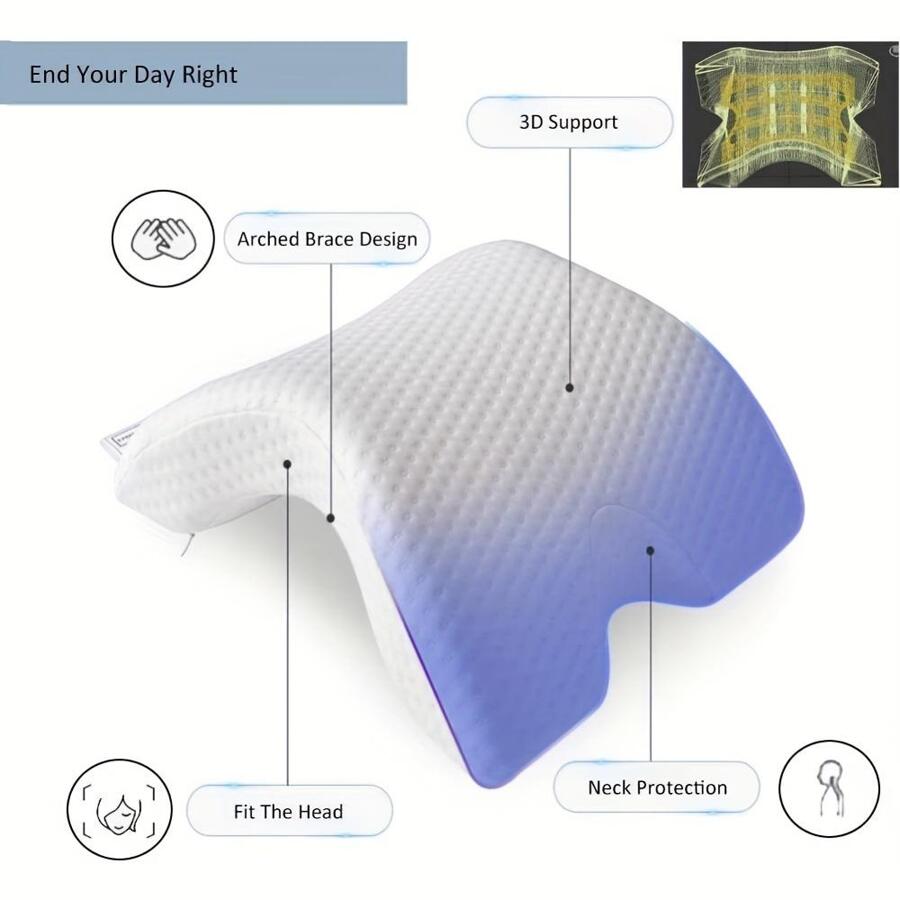 Relieve Neck And Back Pain With This Memory Foam Slow Rebound Pressure ...