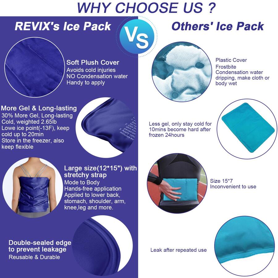 REVIX Ice Pack for Hip Replacement, Ice Wraps Flexible Gel Cold Pack ...