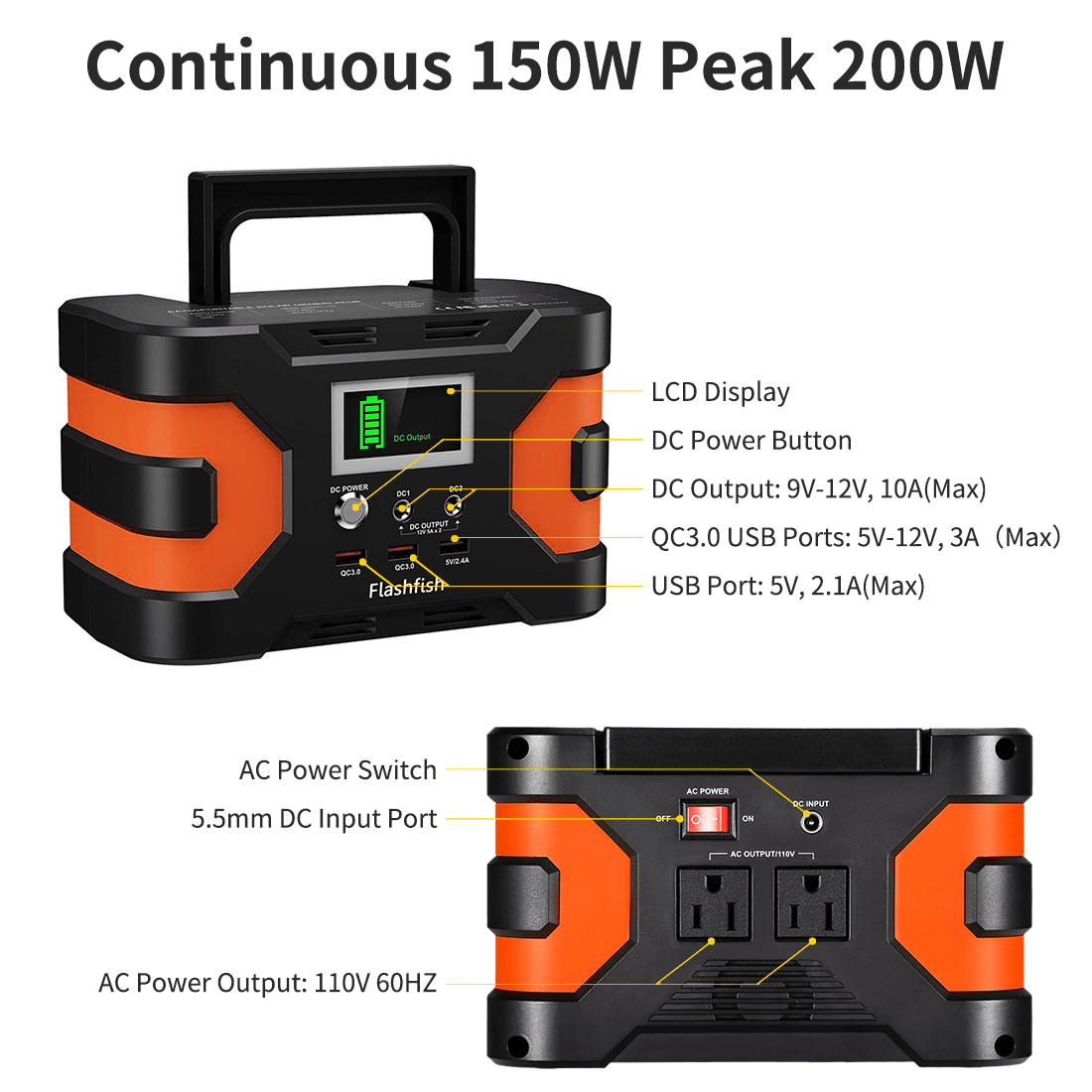 200W Peak Power Station, Flashfish CPAP Battery 166Wh 45000mAh Backup ...