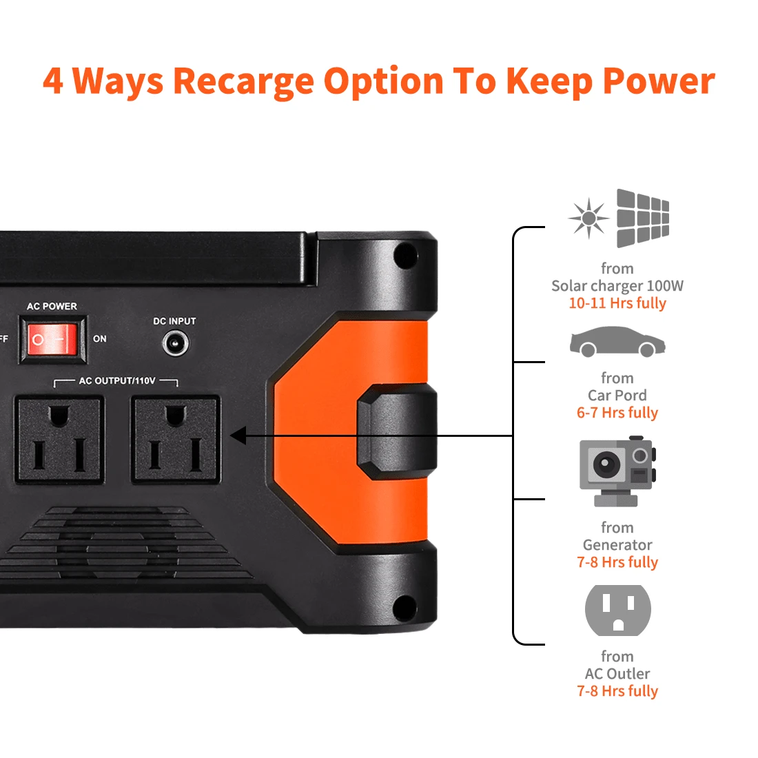 200W Peak Power Station, Flashfish CPAP Battery 166Wh 45000mAh Backup ...