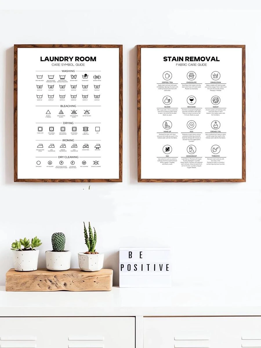 2pcs/Set Laundry Care Instruction Canvas Prints, Modern Minimalist ...