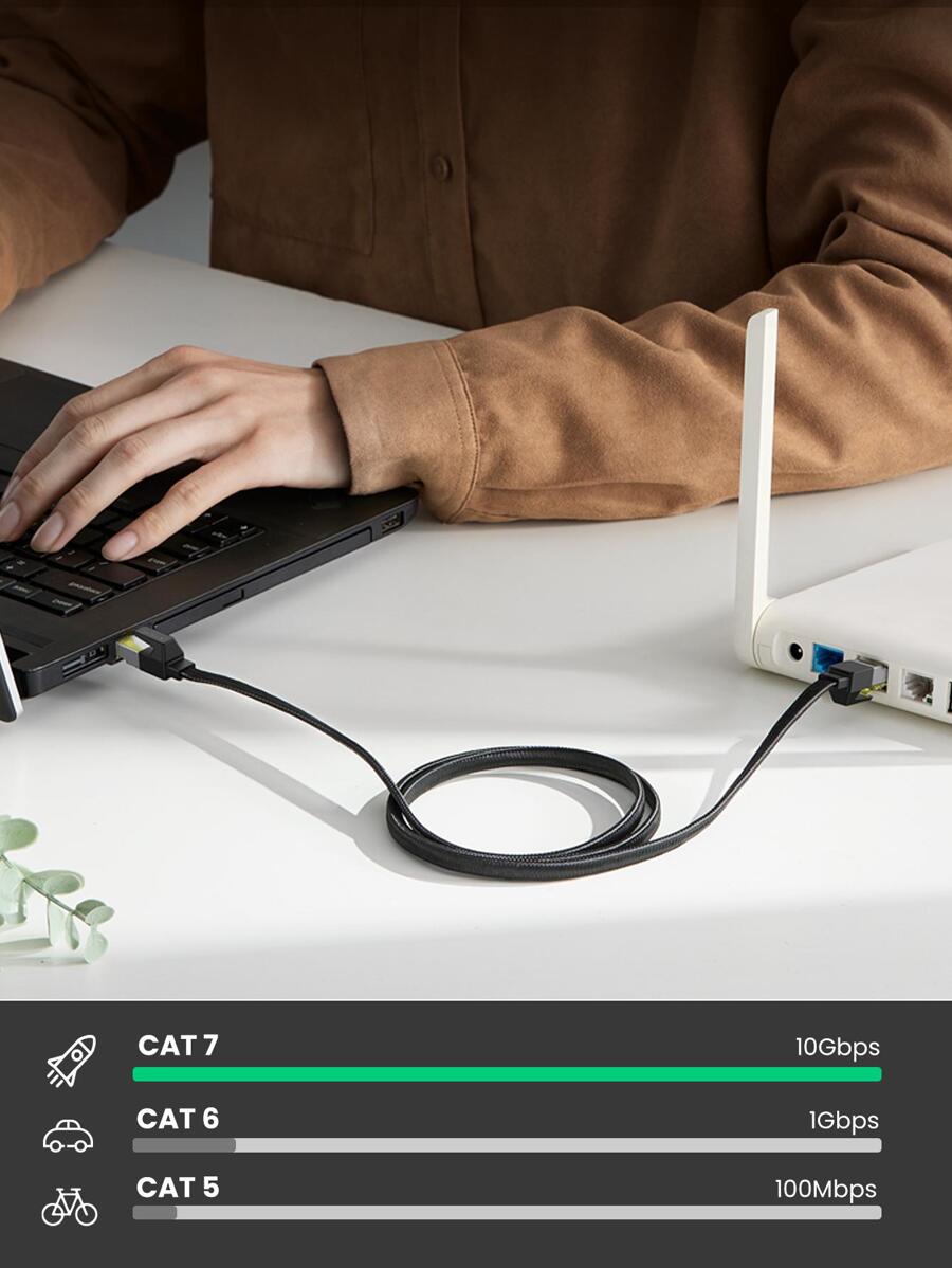 UGREEN Ugreen Cat 7 Flat Ethernet Cable 10gbps 600MHz 30AWG Braided ...