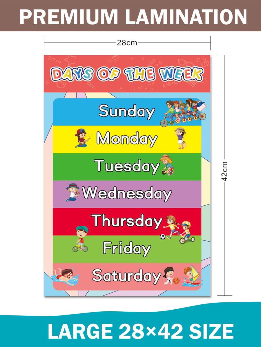 16pcs Kids Educational Posters For Toddlers - Teacher Posters For ...
