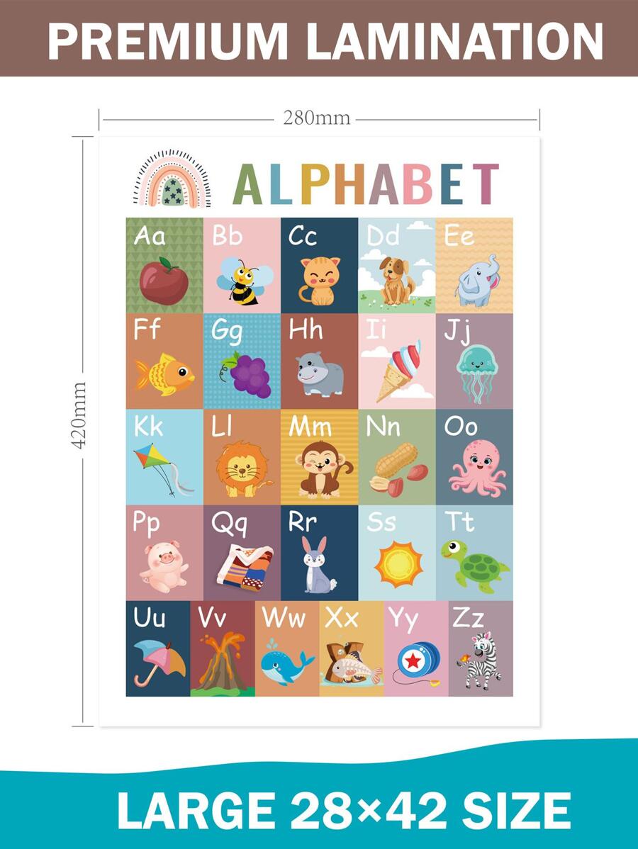 16 Retro Kids Educational Posters For Toddlers - Pre K Learning Posters ...