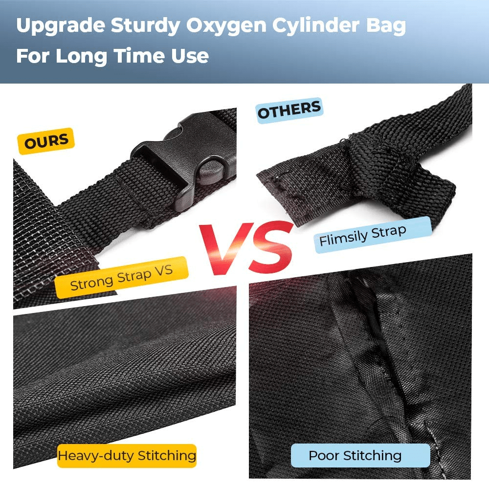 Issyzone Oxygen Tank Holder for Wheelchair, Oxygen Cylinder Bag, with ...
