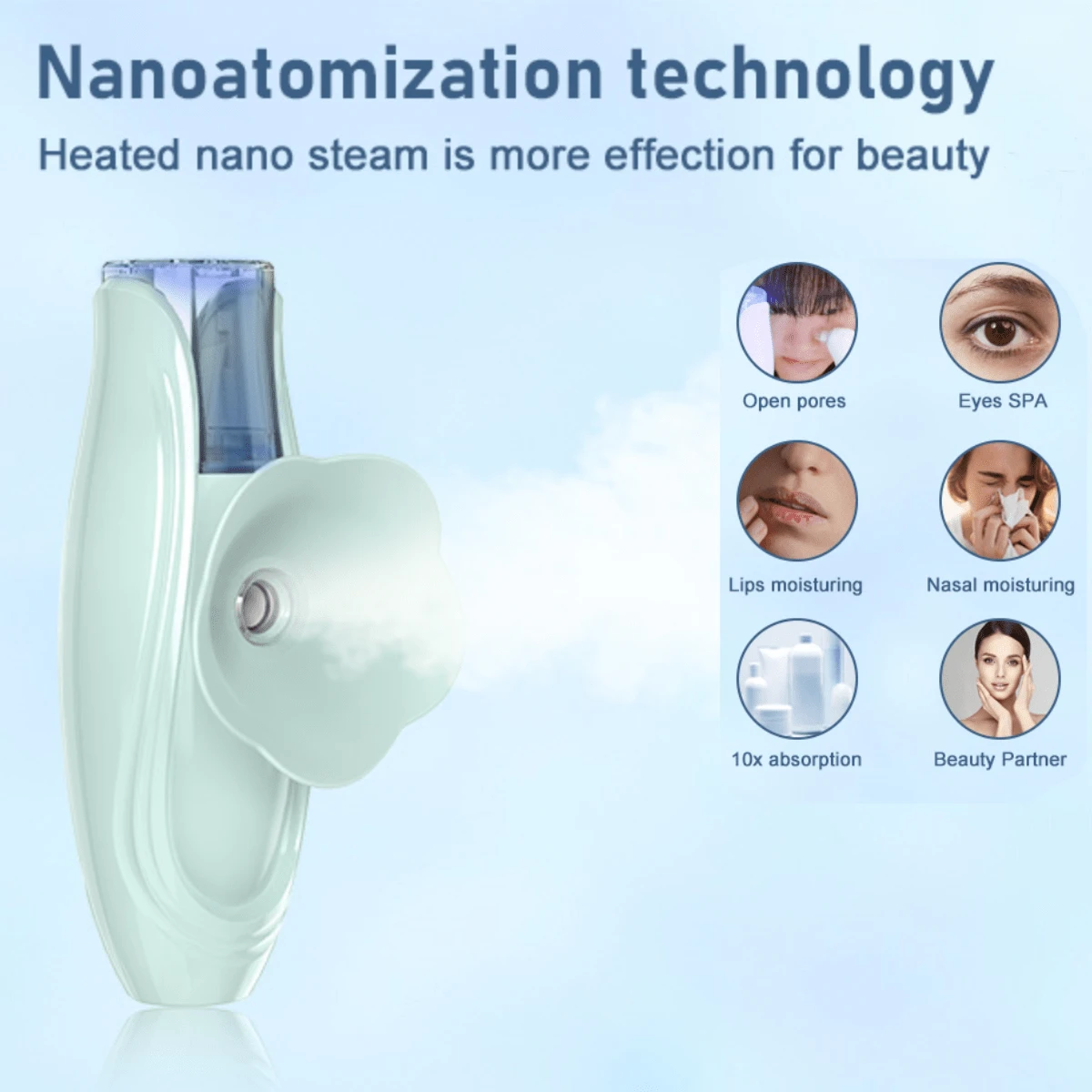 Facial And Eye Steamer, 2-In-1 Spa Steamer For Eyes,Mini Portable ...