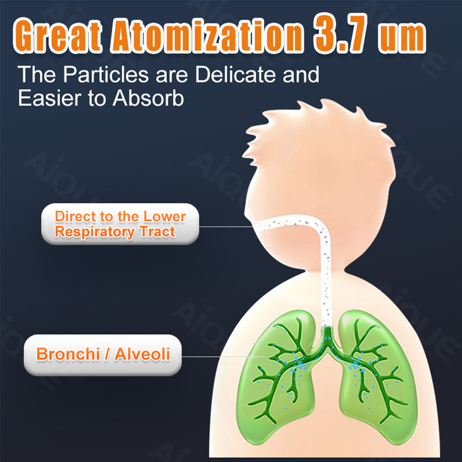 1pc Usb/Battery Powered, Continuous Misting, Portable Facial Spray ...