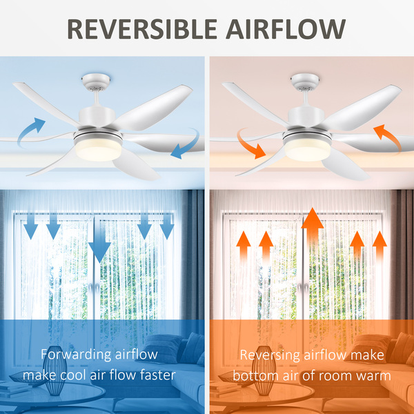 HOMCOM 52" Reversible Indoor Ceiling Fan with Light, Modern Mount LED ...