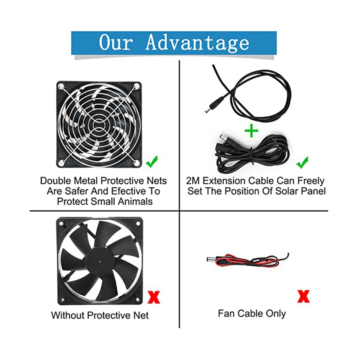 Solar Panel Fan 10W Waterproof Mini Solar Powered Fan Exhaust ...