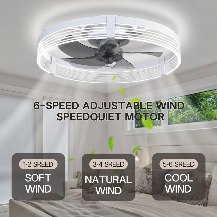 Low Profile Ceiling Fan with Lights: Modern Flush Mount Ceiling Fans ...