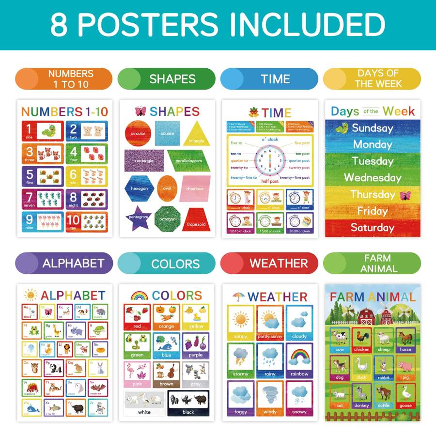 1set 12pcs Children's Education Posters For Classroom Decor, Early ...