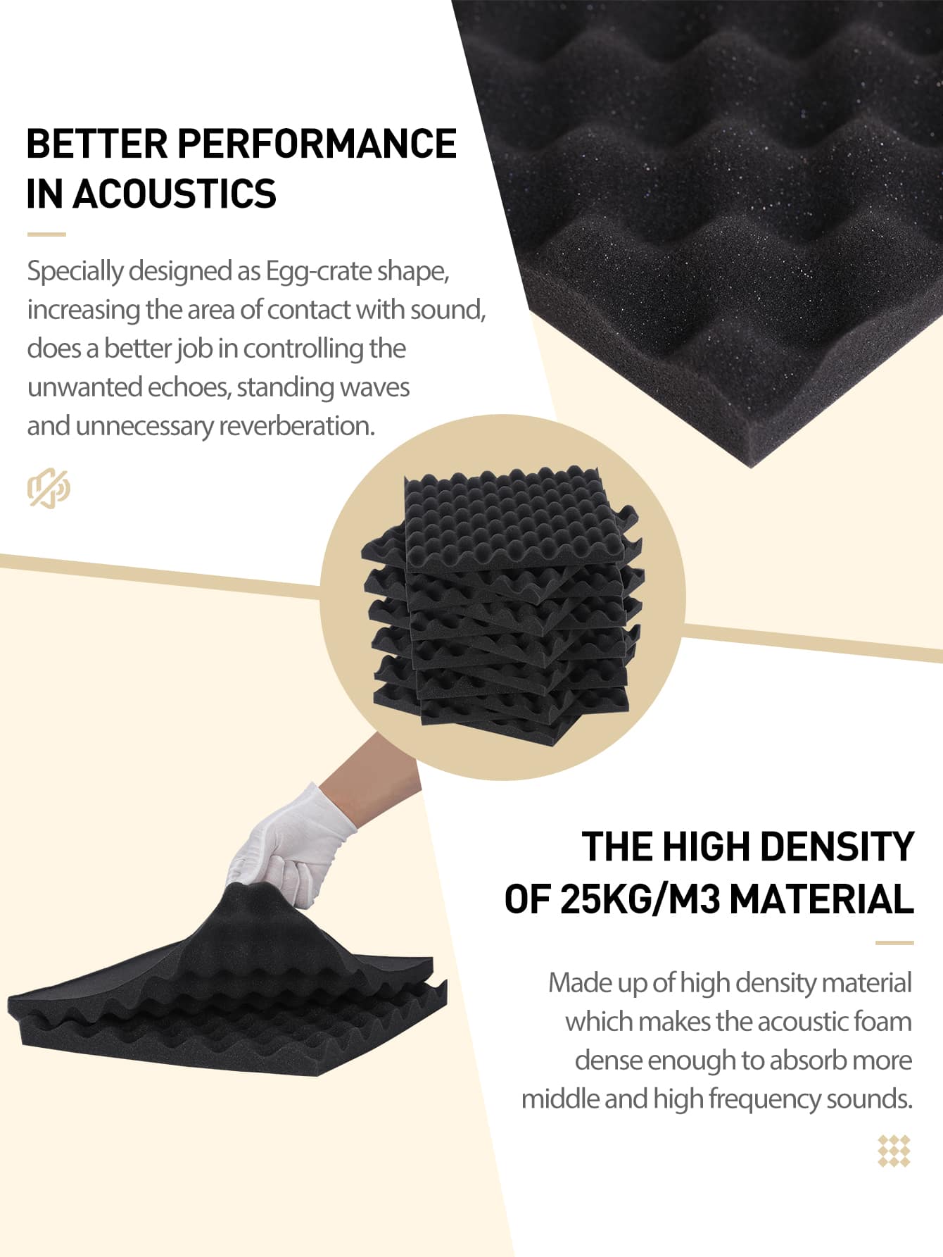 12 Pack Sound Proofing Panels 12 x 12 x 1.18 Inches Egg-crate Acoustic ...