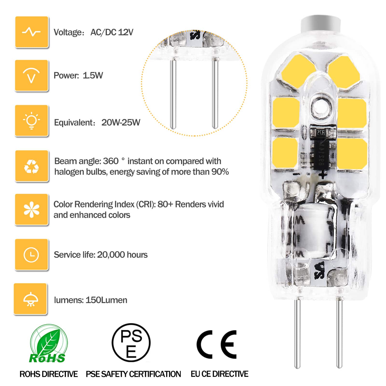 Pack Of 10 -JC T3 G4 12 Volt LED Bulbs - Bi-Pin Base -JC T3 Halogen ...