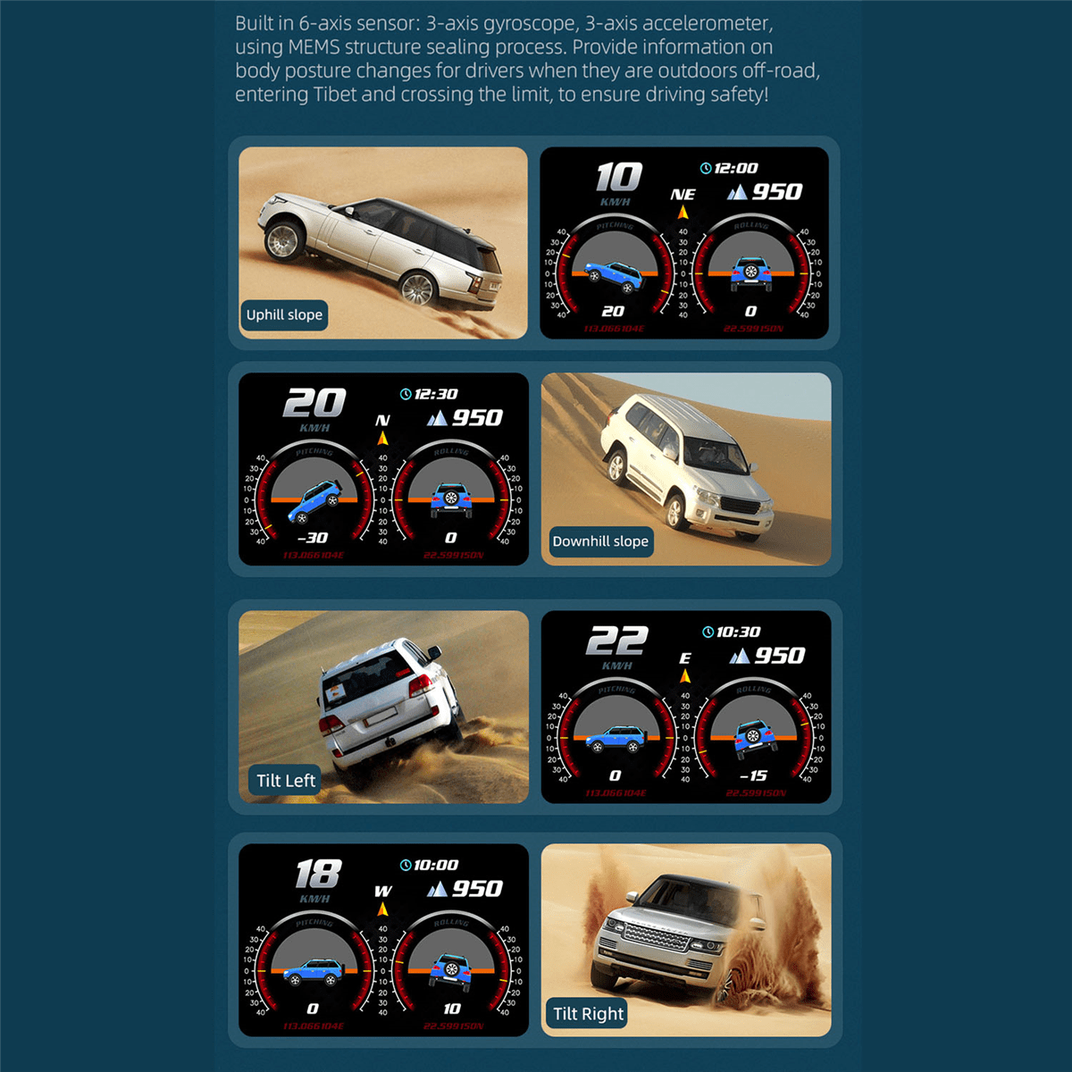 HUD OBD2 GPS Head-Up Display Speedometer Speedometer Slope Meter ...