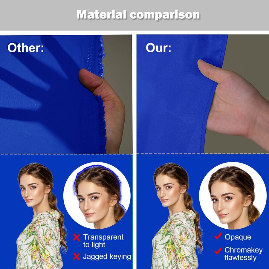 10 X 7 FT Royal Blue Screen Backdrop For Photography, Chromakey Blue ...