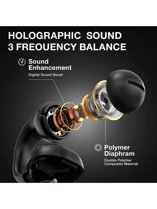 Genai TWS Earbuds, Open Ear Air Conduction Earphones, OWS Open Wearable ...