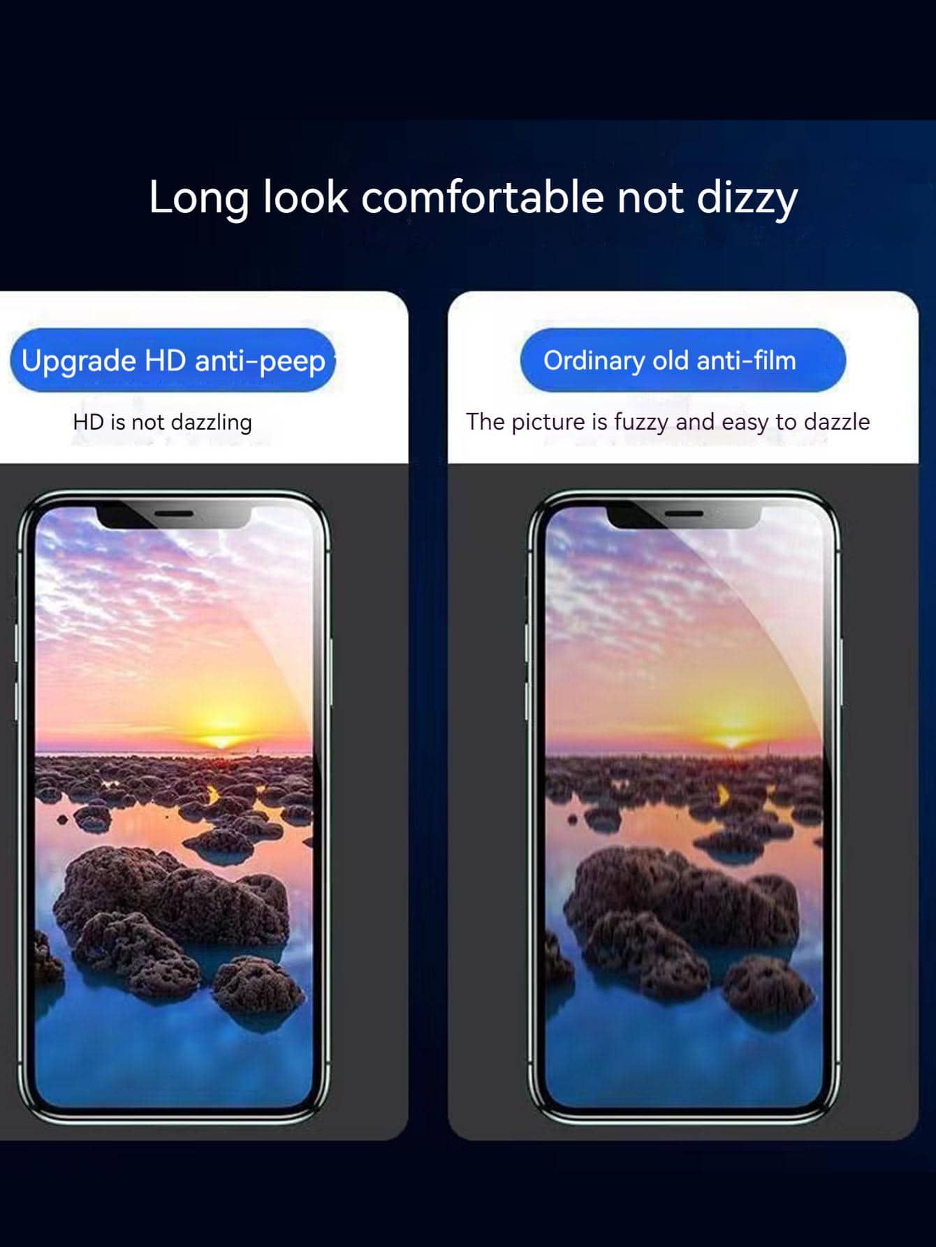 Privacy Protection Tempered Glass Screen Protection Film Compatible ...