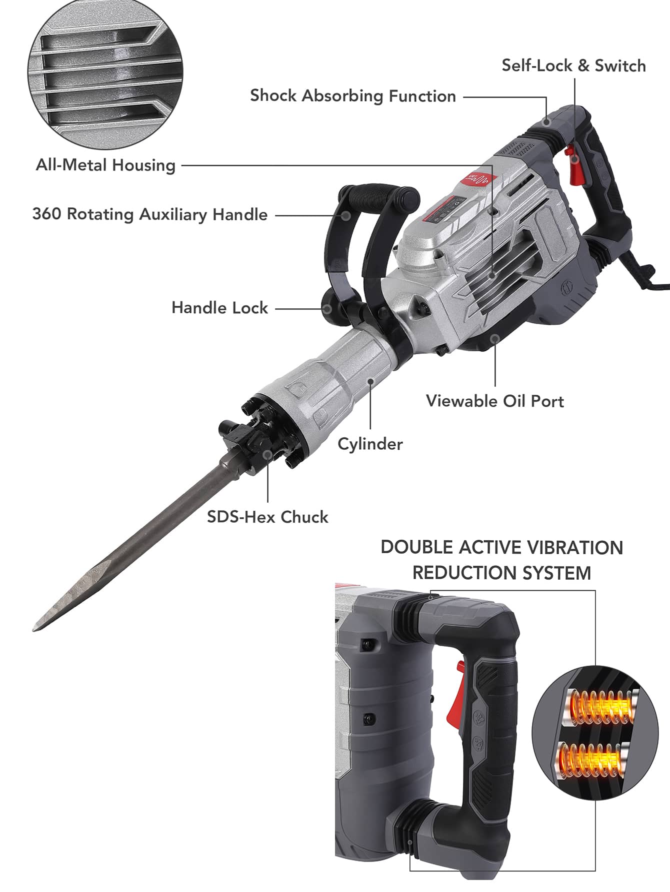 14-Amp 30-Pound SDS-Hex Jack Hammer - Heavy Duty Corded Electric ...