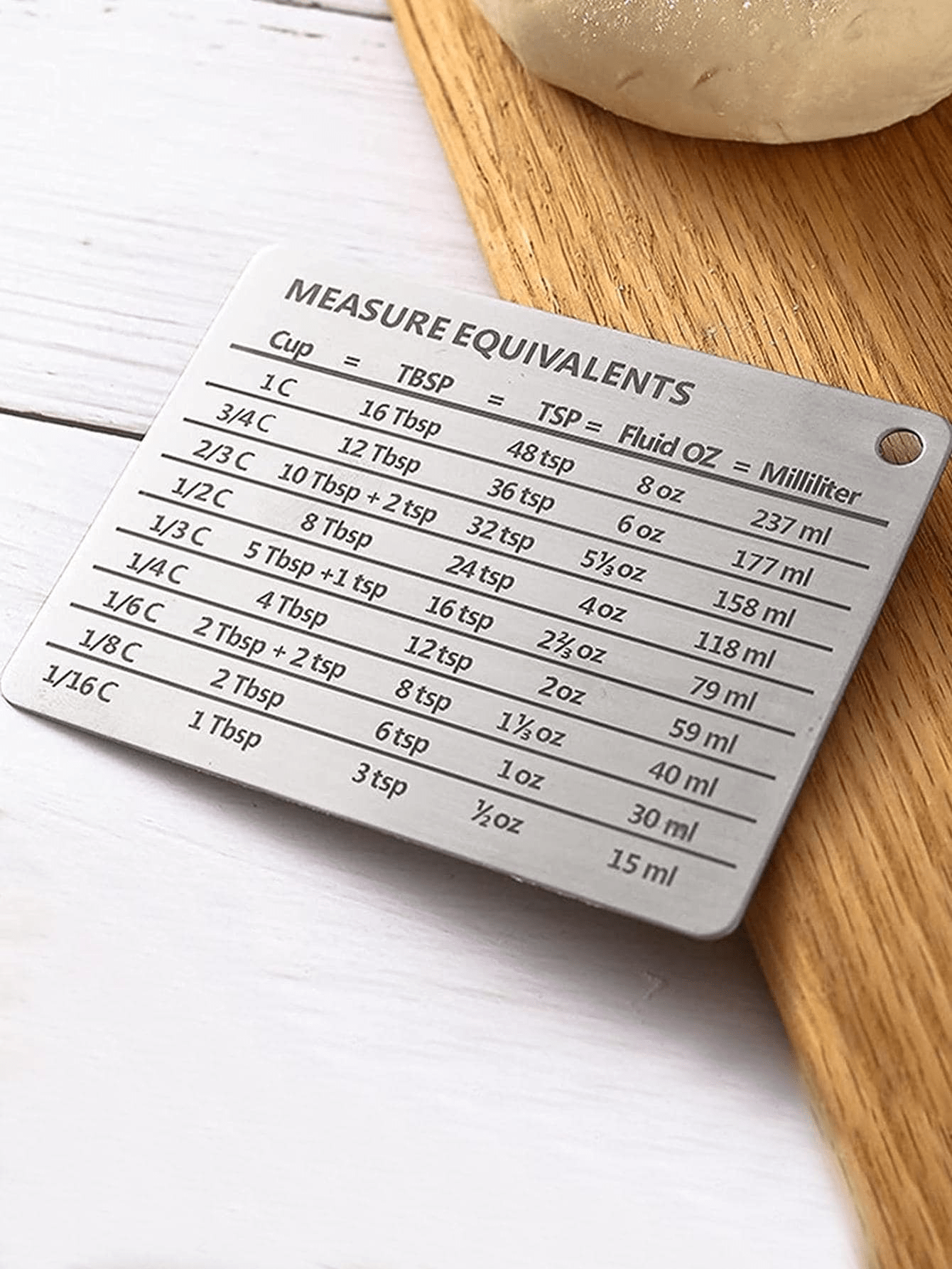 1 st. Mått Omvandling Kylskåpsmagnet , Bakning Mätning Koppar Tallrik ...