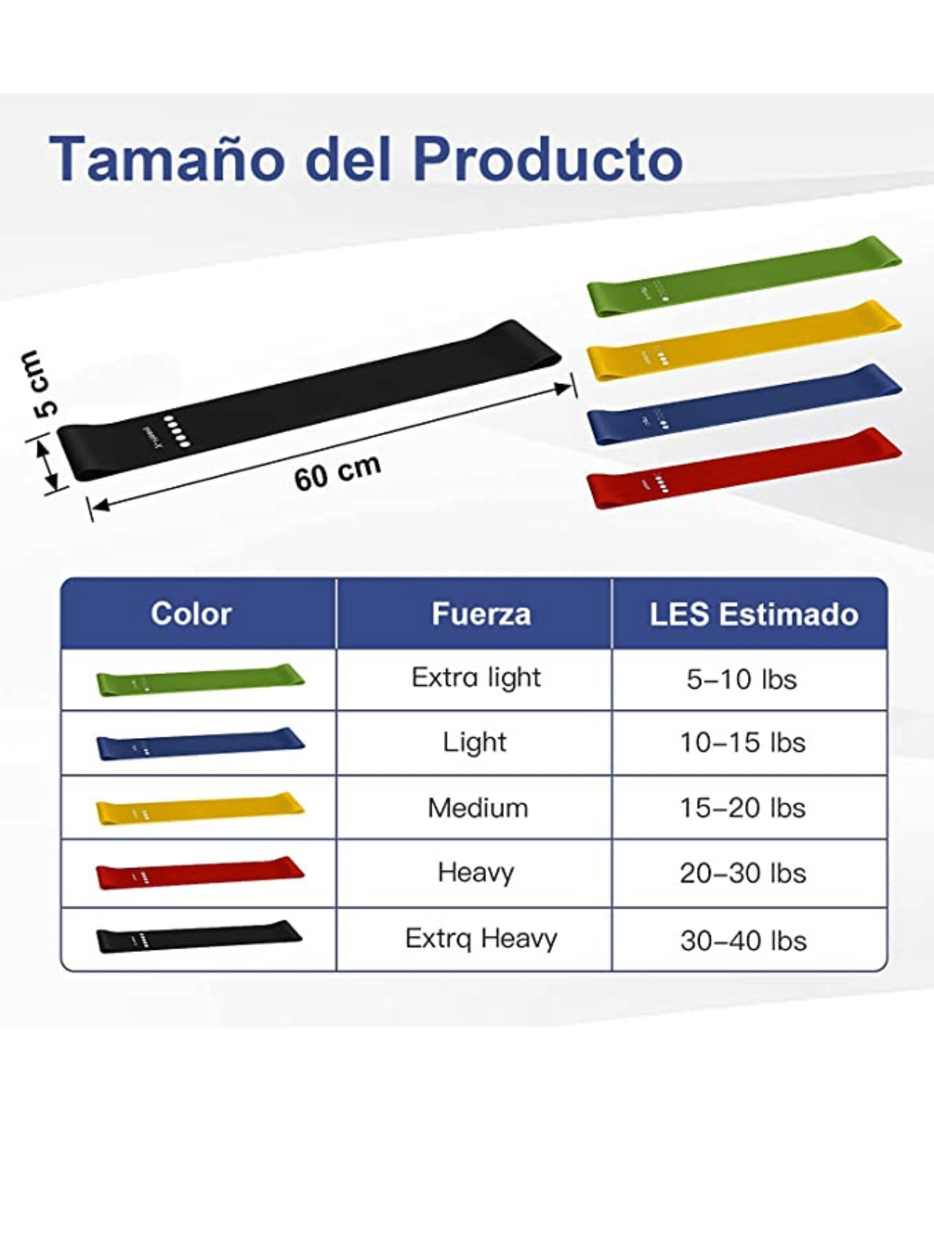 Paquete 5 Bandas ligas elásticas de resistencia | Moda de Mujer | SHEIN ...