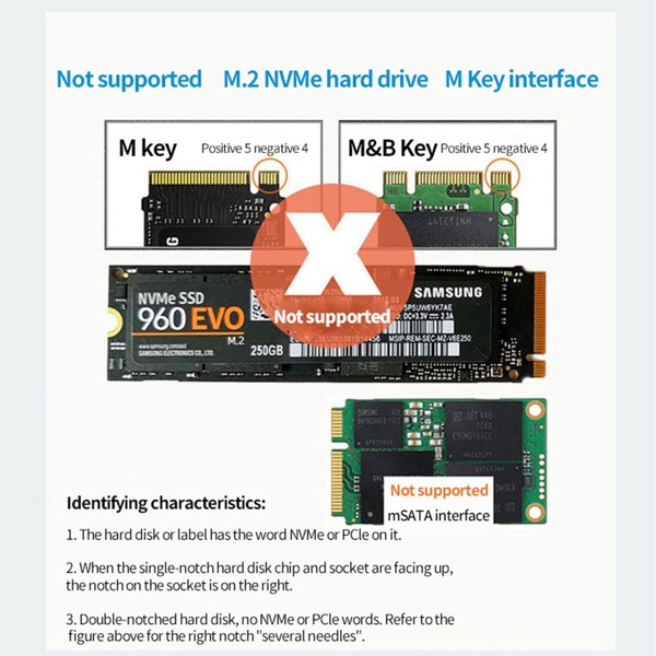 M.2 SATA SSD Enclosure Adapter, USB 3.1 Gen 2 (6 Gbps) to SATA B-Key/(B ...