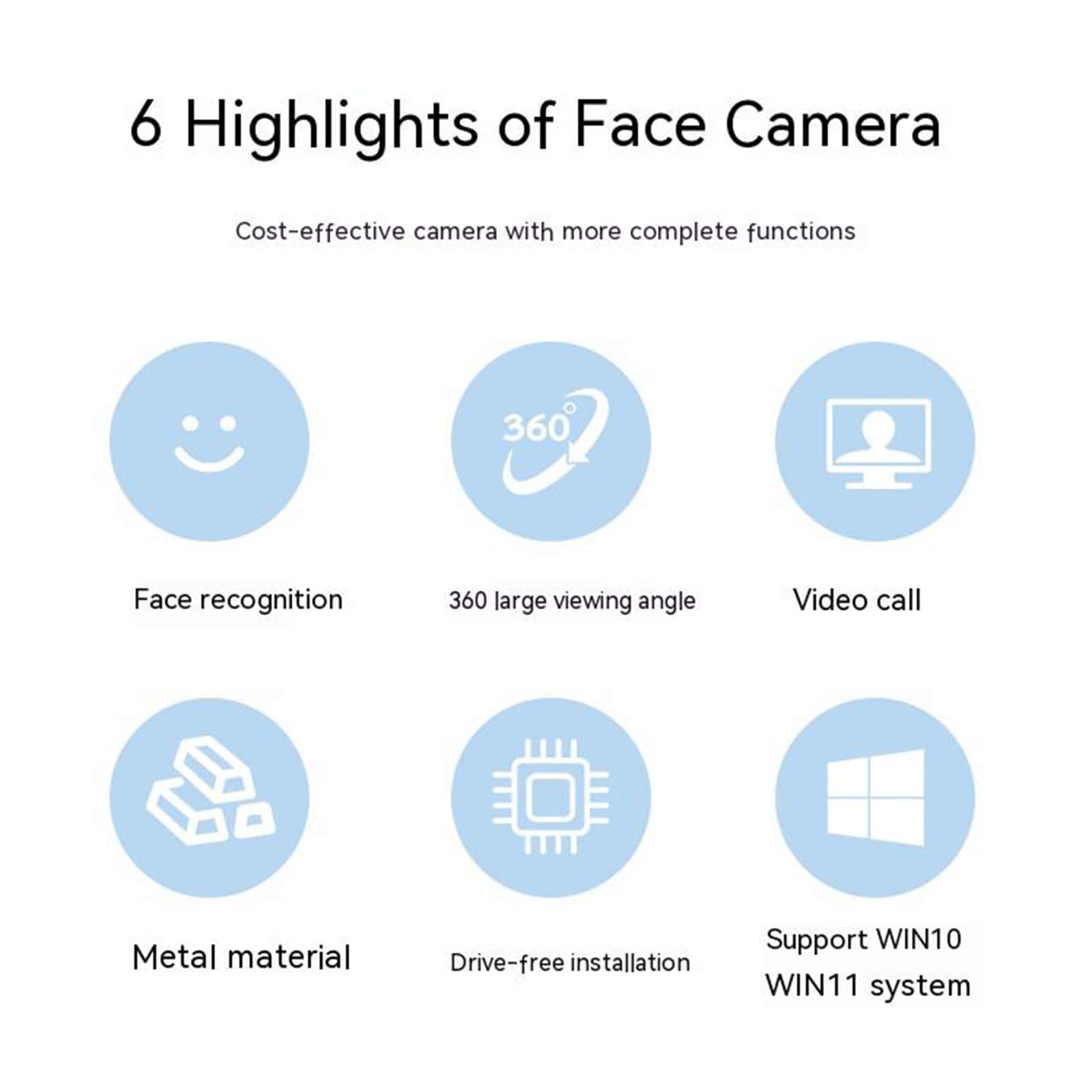Face Recognition Webcam Windows Hello Unlock 1080p Video Call Camera ...