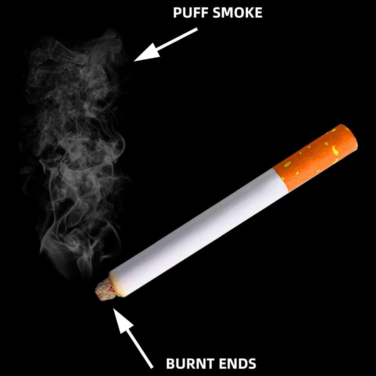 Smoke type 6 Fake puff cigarette fake cigarette puff toy Smoke Ball ...
