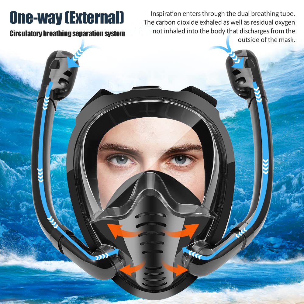 Full-Face Diving Mask, Snorkeling Mask 180° Panoramic View Double Tube ...